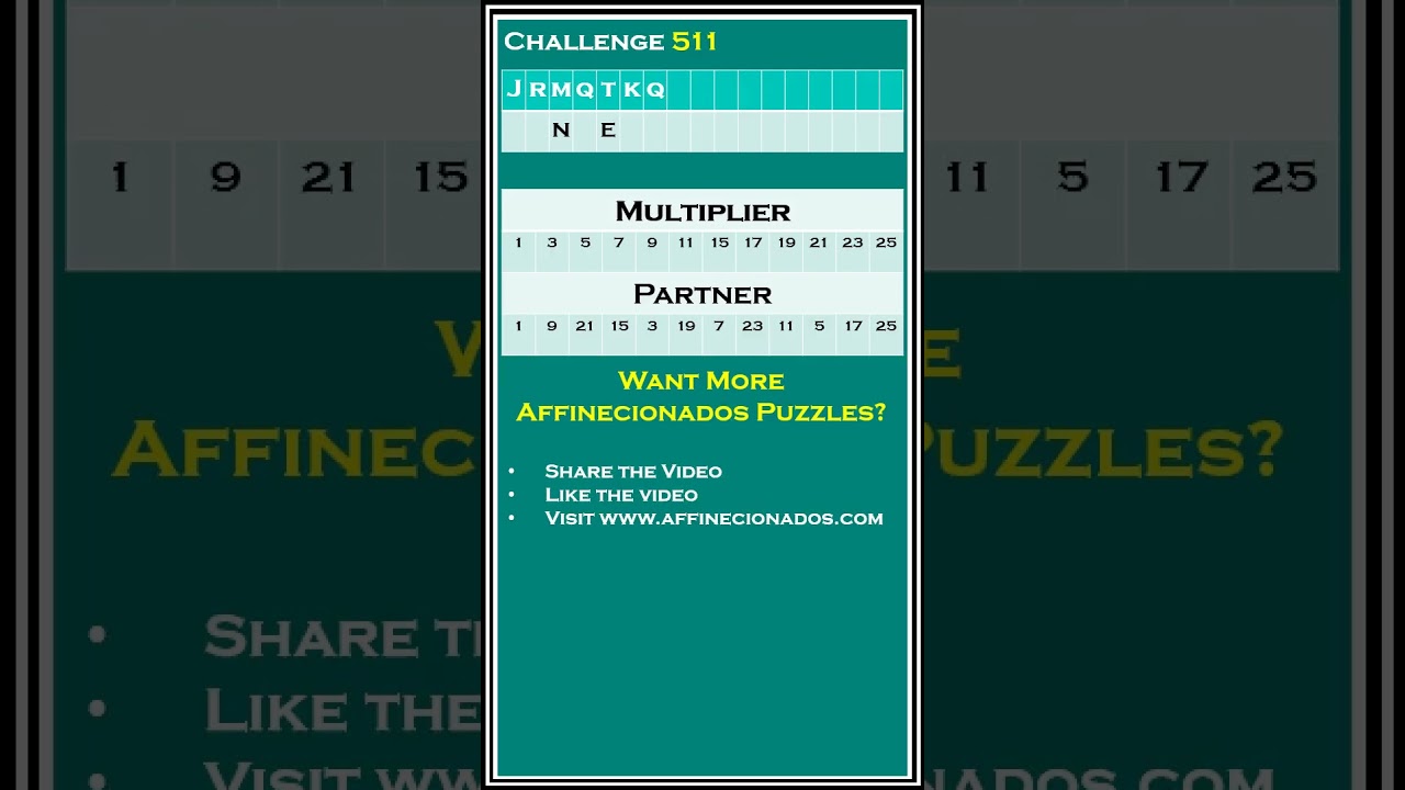 Put things into this before analysing them! (Decoding Challenge)