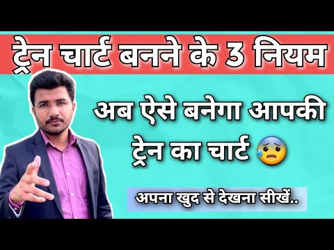 Train Chart Preparation Indian Railway | Train ka Chart Kab Banta hai | RLWL | PQWL | GNWL | TQWL