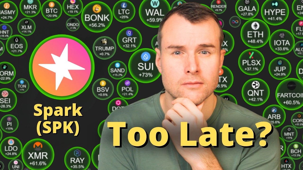 Spark's Wild Ride ⚠ SPK Crypto Token Analysis