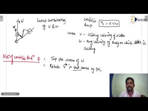 Coriolis Acceleration - Velocity and Acceleration Analysis - GATE Theory of Machines and ...