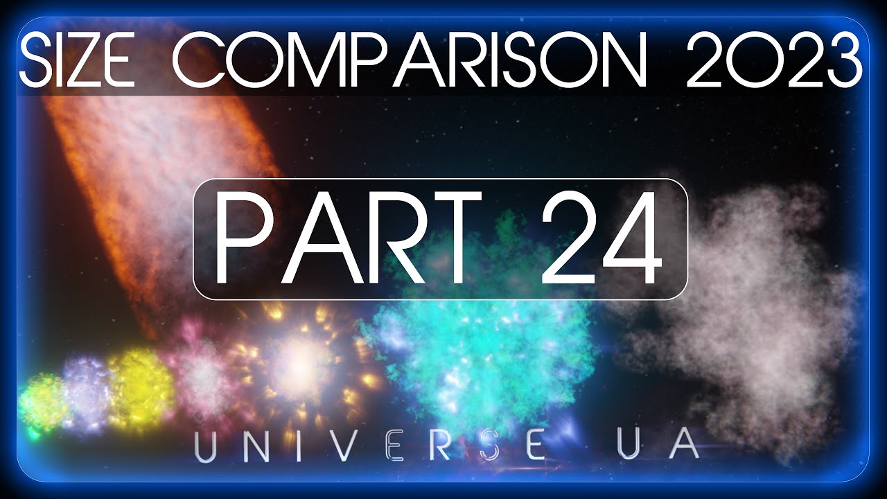 ABSOLUTE Size Comparison 2023 (Part 24) 4K 60FPS 3D