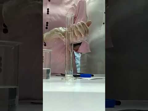 Synthesis of Nanoparticles