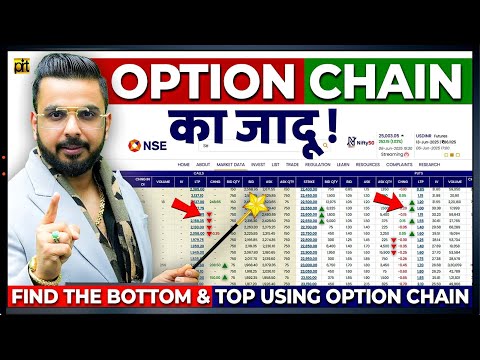 Earn Money in Stock Market Trading using Option Chain | LTP Calculator Reversal Signals