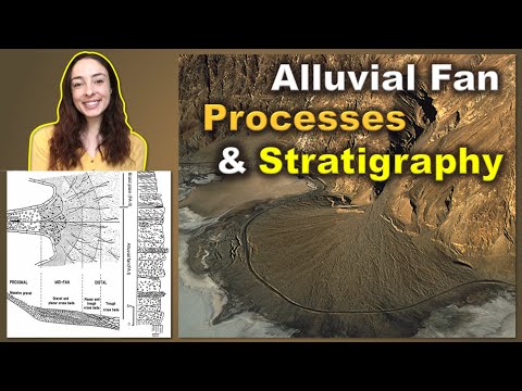 Alluvial Fan Depositional Environments & Stratigraphy | GEO GIRL