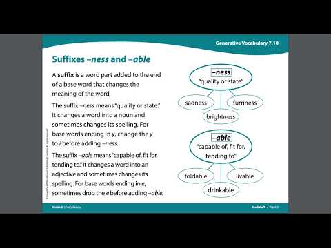 3rd Grade ELA 7.2.5 Suffix -ness & -able