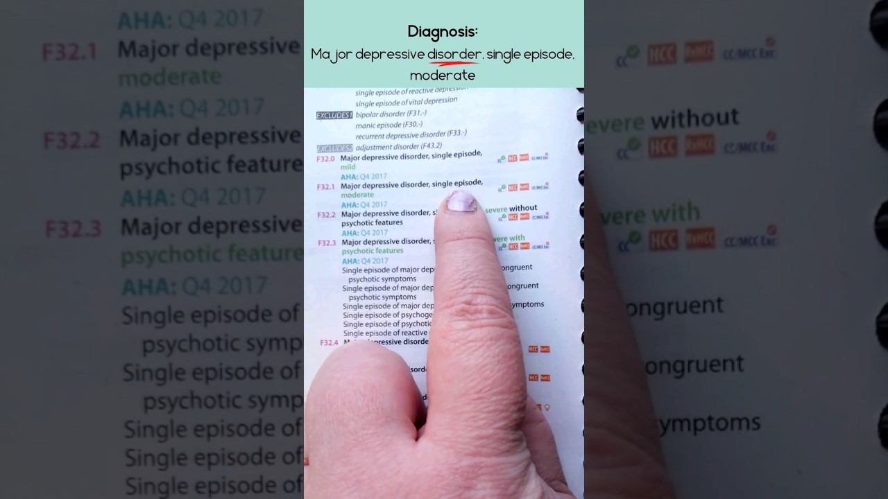 Mari Kita Kode - Demonstrasi Pengkodean Medis ICD-10-CM #pengkodeanmedis