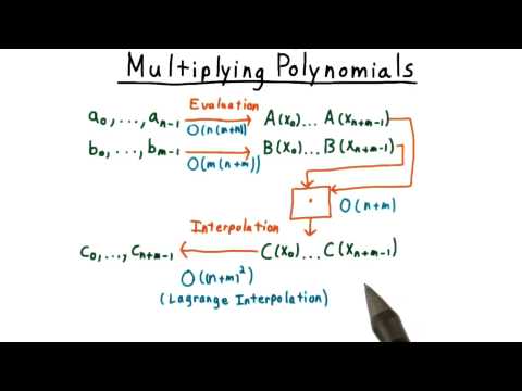 Learn Multiplying Polynomials Continued GT Computability Complexity Theory Algorithms - Mind Luster