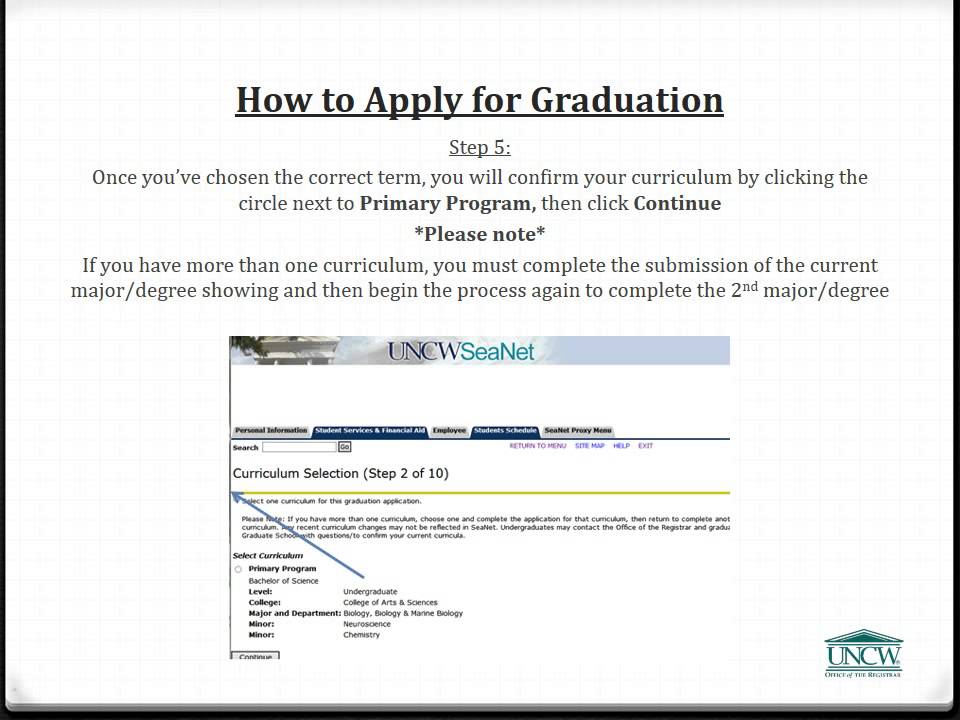 All About Graduation