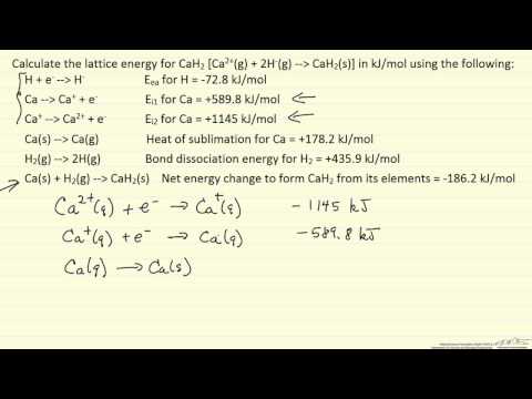 Lattice Energy (Example)