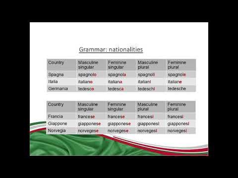 Italian for beginners A1: Lesson 4: where are you from? Di dove sei?