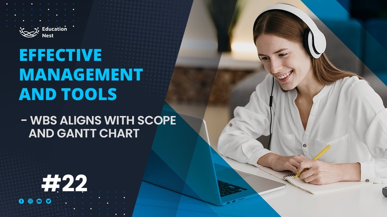 Mastering Project Management: How WBS Aligns with Scope for Success ...