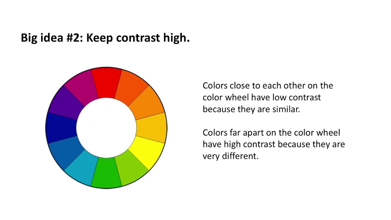 Web Accessibility: Using Color and Contrast