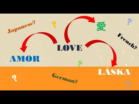 Quiz: Word "Love" in Different Languages