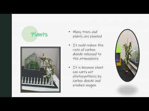 GREEN TECHNOLOGY HOUSE MODEL