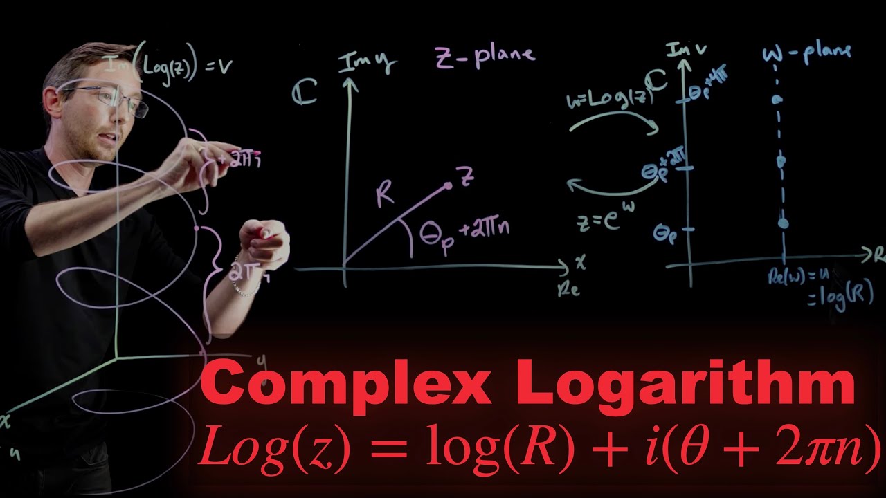 Complex Analysis L04: The Complex Logarithm, Log(z)