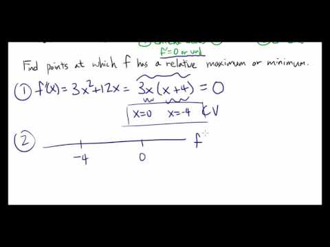First Derivative Test: Example 1