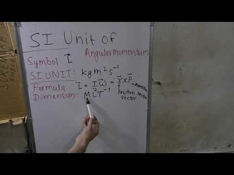 si unit of angular momentum in Hindi | Surendra KHilery | हिंदी में
