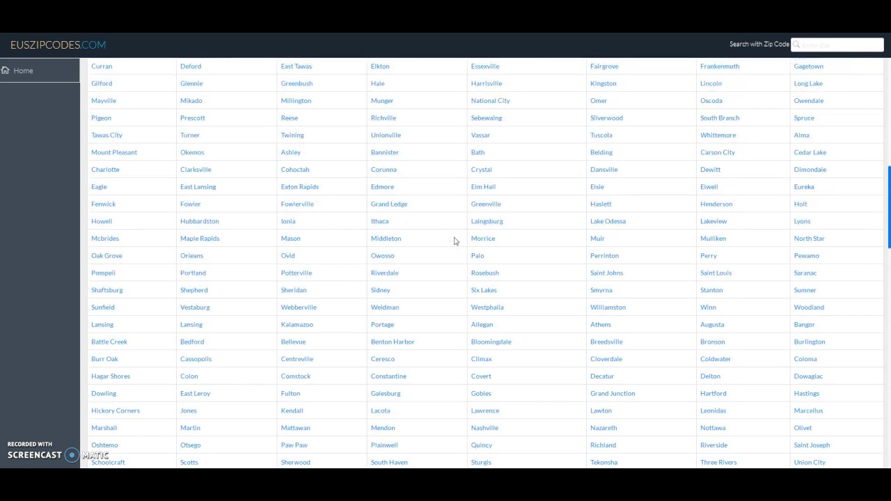 State Michigan MI USA Zip Codes, Cities, Counties
