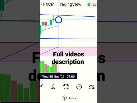 nzd cad #nzdcad