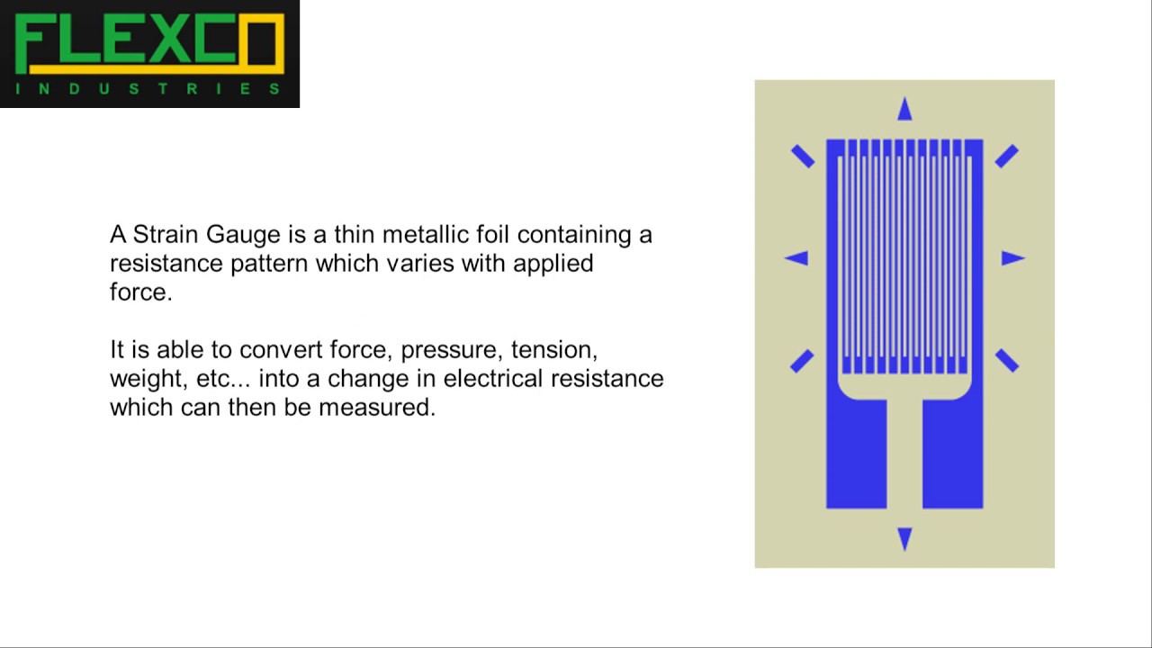 Flexco Training Course