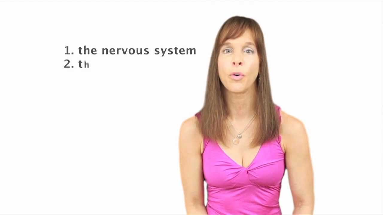 Bo Forbes - The Gap Between Insight & Change