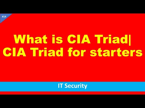 What is CIA Triad | CIA triad for dummies