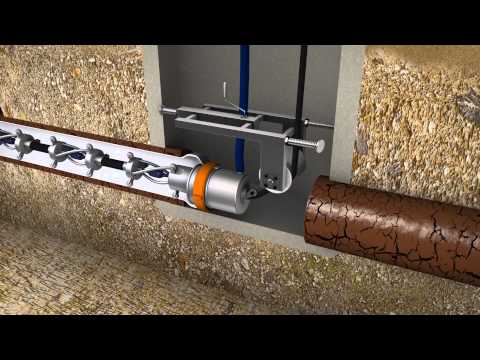 Reline America UV CIPP Lining Technology