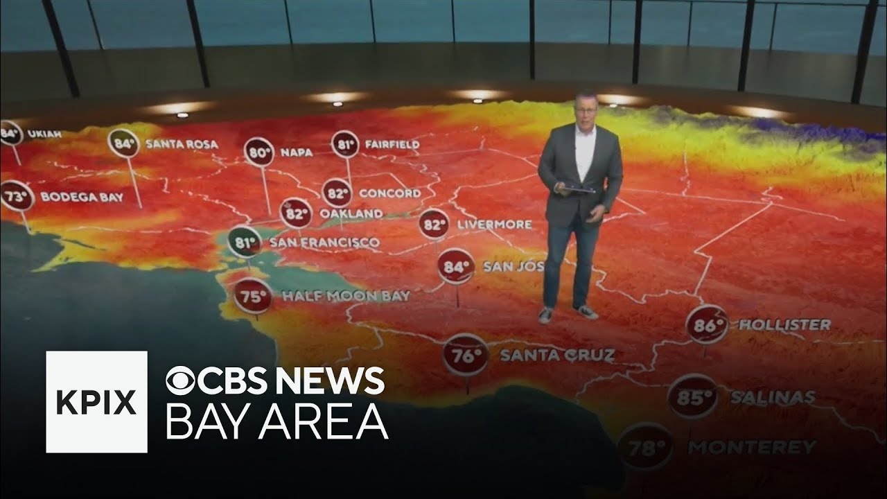 Friday evening First Alert Weather forecast 4/3/26