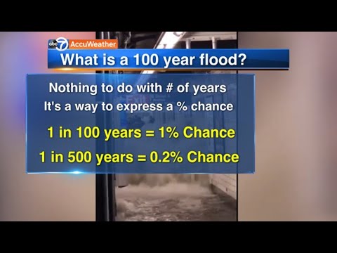 What is a '1 in 100 year flood'? It has nothing to do with years | ABC7 Chicago