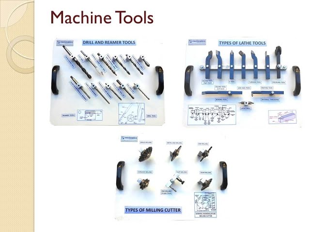 Dynamics of Machine - Dynamic Balancing Apparatus Manufacturer from ...