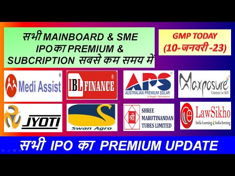 Jyoti CNC Automation IPO GMP 🔥 Medi Assist Healthcare IPO GMP 🔥 SME IPO GMP 🔥 IPO Latest News