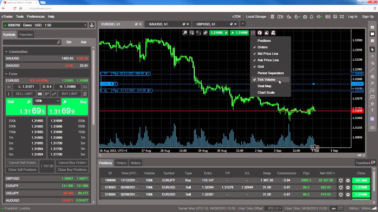 cTrader Web - Chart Options