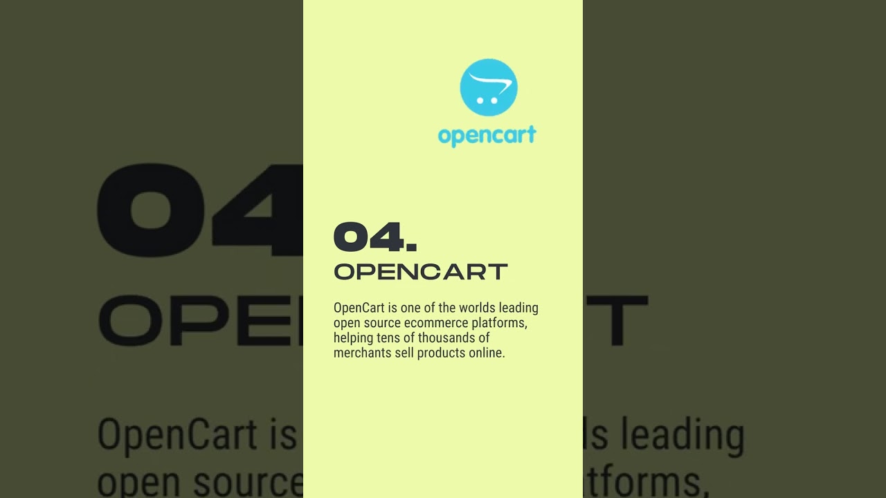 The Best B2B eCommerce Platforms in 2022
