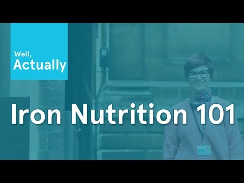 Iron Nutrition 101 | Well, Actually | Ep.1