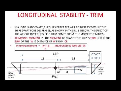 Ship stability - Longitudunal Stability Definition and Calculation - Naval architect for all