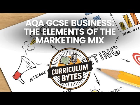 AQA GCSE Business: The Elements Of The Marketing Mix