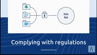 Datavid Reviews | View Portfolios | DesignRush