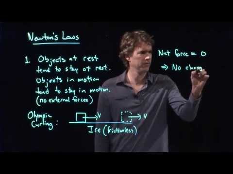 Newtons First Law