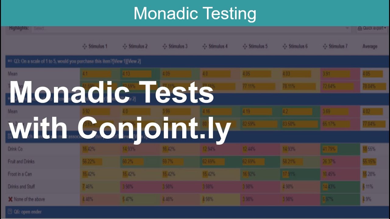Conjoint.ly - Monadic Testing