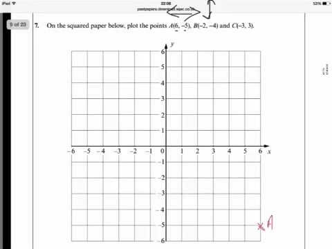 Coordinates in four quadrants
