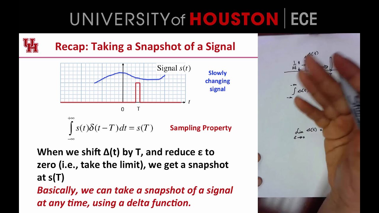 ECE 3337 Lecture 5 (Convolution Integral)