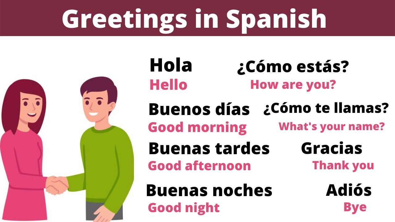 Learn how to Greet  people in Spanish. Greetings in Spanish. Learn Spanish in 3 minutes.