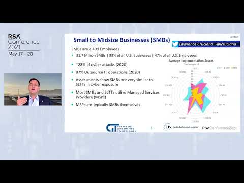 State of Security: Small to Medium Sized Business