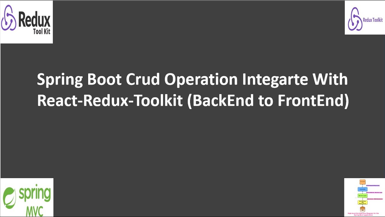 Spring Boot CRUD Operation Integrate with React Redux Toolkit BackEnd to FrontEnd