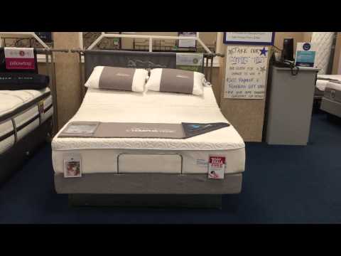 Raymour & Flanigan Mattress Sale