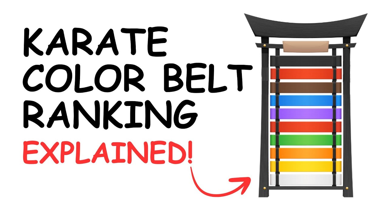 Karate BELT Ranking System Explained In 8 Minutes