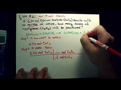 Mole to Mole Stoichiometry Example Problem #1