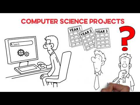 How to Get Computer Science Project Topics, Ideas and Materials for Final Year Research
