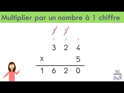 Multiplication par un nombre à 1 chiffre | CE2, CM1, CM2