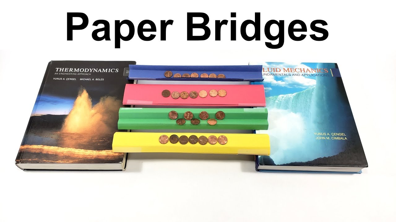 Paper Bridges STEM Activity